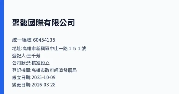 聚馥國際有限公司的照片-統編 60454135(高雄市) 公司登記資料與營業項目詳細圖表
