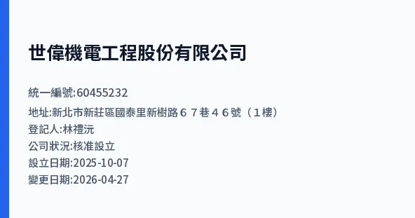 世偉機電工程股份有限公司的照片-統編 60455232(新北市) 公司登記資料與營業項目詳細圖表