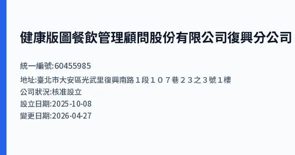 健康版圖餐飲管理顧問股份有限公司復興分公司的照片-統編 60455985(臺北市) 公司登記資料與營業項目詳細圖表