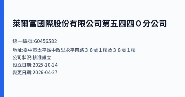 萊爾富國際股份有限公司第五四四0分公司的照片-統編 60456582(臺中市) 公司登記資料與營業項目詳細圖表