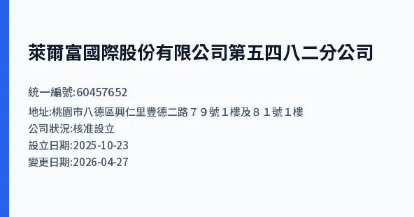 萊爾富國際股份有限公司第五四八二分公司的照片-統編 60457652(桃園市) 公司登記資料與營業項目詳細圖表
