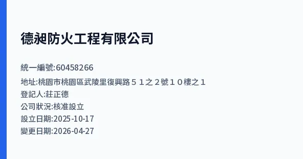 德昶防火工程有限公司的照片-統編 60458266(桃園市) 公司登記資料與營業項目詳細圖表