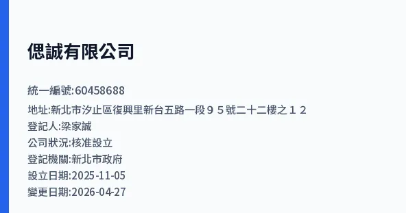 偲誠有限公司的照片-統編 60458688(新北市) 公司登記資料與營業項目詳細圖表