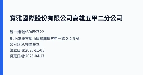 寶雅國際股份有限公司高雄五甲二分公司的照片-統編 60459722(高雄市) 公司登記資料與營業項目詳細圖表