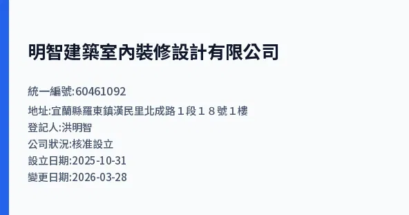 明智建築室內裝修設計有限公司的照片-統編 60461092(宜蘭縣) 公司登記資料與營業項目詳細圖表
