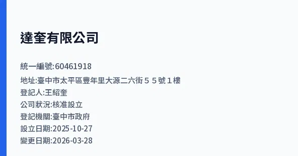 達奎有限公司的照片-統編 60461918(臺中市) 公司登記資料與營業項目詳細圖表