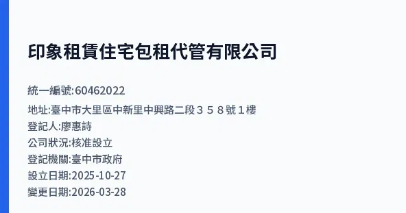 印象租賃住宅包租代管有限公司的照片-統編 60462022(臺中市) 公司登記資料與營業項目詳細圖表