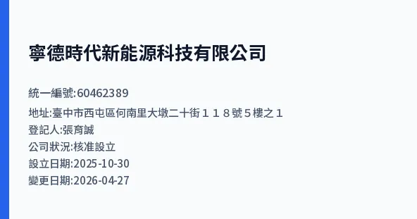 寧德時代新能源科技有限公司的照片-統編 60462389(臺中市) 公司登記資料與營業項目詳細圖表