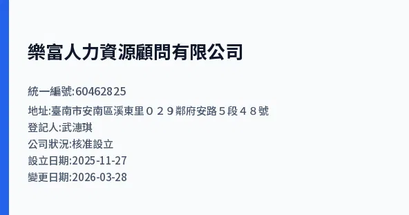 樂富人力資源顧問有限公司的照片-統編 60462825(臺南市) 公司登記資料與營業項目詳細圖表