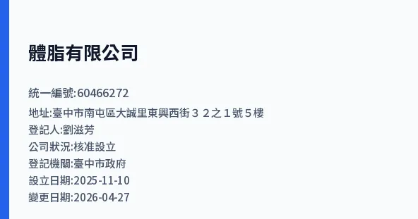 體脂有限公司的照片-統編 60466272(臺中市) 公司登記資料與營業項目詳細圖表