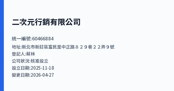 二次元行銷有限公司的照片-統編 60466884(新北市) 公司登記資料與營業項目詳細圖表