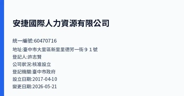安捷國際人力資源有限公司的照片-統編 60470716(臺中市) 公司登記資料與營業項目詳細圖表