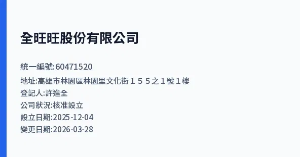 全旺旺股份有限公司的照片-統編 60471520(高雄市) 公司登記資料與營業項目詳細圖表