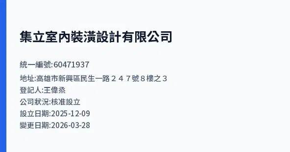 集立室內裝潢設計有限公司的照片-統編 60471937(高雄市) 公司登記資料與營業項目詳細圖表