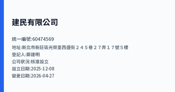 建民有限公司的照片-統編 60474569(新北市) 公司登記資料與營業項目詳細圖表