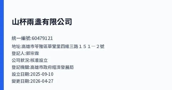 山杯兩盞有限公司的照片-統編 60479121(高雄市) 公司登記資料與營業項目詳細圖表