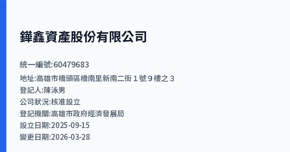鏵鑫資產股份有限公司的照片-統編 60479683(高雄市) 公司登記資料與營業項目詳細圖表