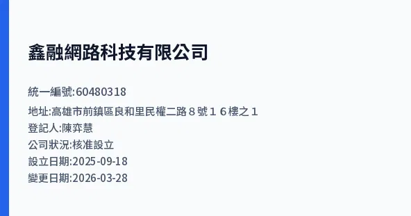 鑫融網路科技有限公司的照片-統編 60480318(高雄市) 公司登記資料與營業項目詳細圖表