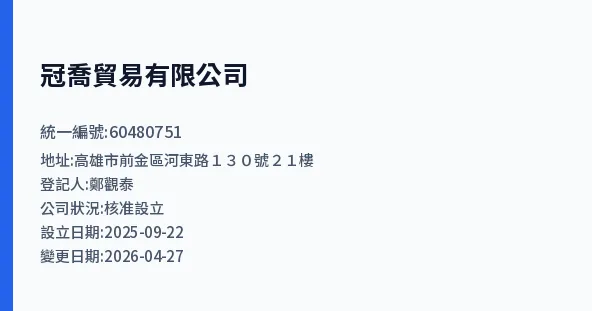 冠喬貿易有限公司的照片-統編 60480751(高雄市) 公司登記資料與營業項目詳細圖表