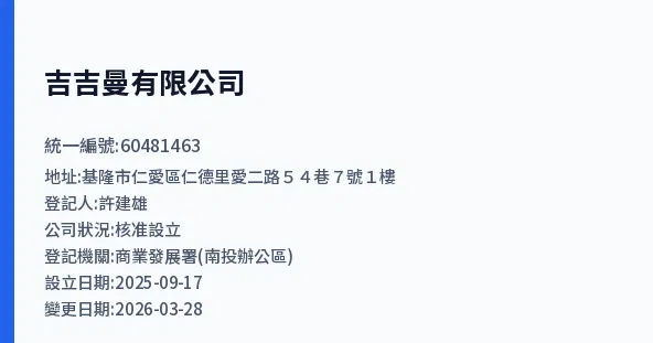 吉吉曼有限公司的照片-統編 60481463(基隆市) 公司登記資料與營業項目詳細圖表