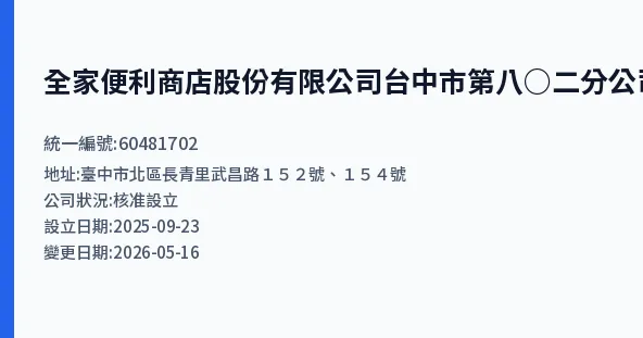 全家便利商店股份有限公司台中市第八○二分公司的照片-統編 60481702(臺中市) 公司登記資料與營業項目詳細圖表