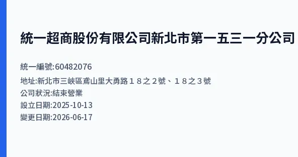 統一超商股份有限公司新北市第一五三一分公司的照片-統編 60482076 公司登記資料與營業項目詳細圖表