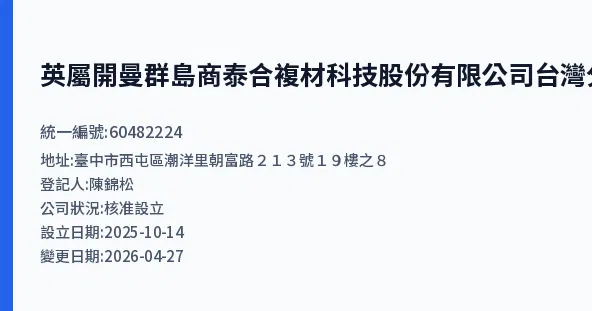 英屬開曼群島商泰合複材科技股份有限公司台灣分公司的照片-統編 60482224(臺中市) 公司登記資料與營業項目詳細圖表