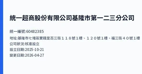 統一超商股份有限公司基隆市第一二三分公司的照片-統編 60482385(基隆市) 公司登記資料與營業項目詳細圖表