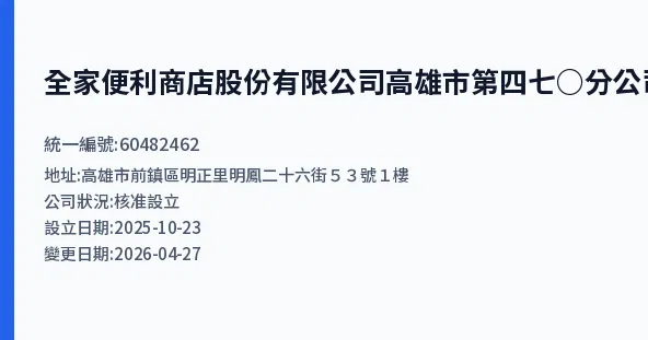 全家便利商店股份有限公司高雄市第四七○分公司的照片-統編 60482462(高雄市) 公司登記資料與營業項目詳細圖表
