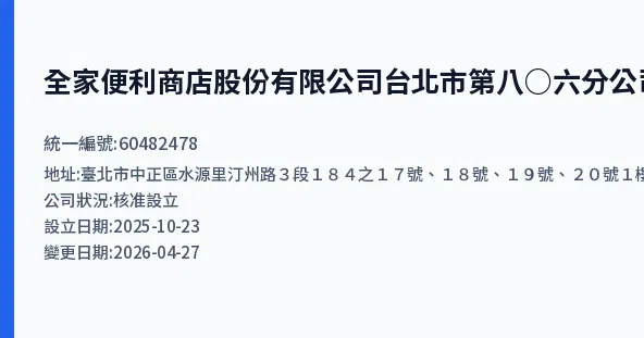 全家便利商店股份有限公司台北市第八○六分公司的照片-統編 60482478(臺北市) 公司登記資料與營業項目詳細圖表
