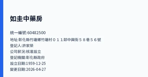 如圭中藥房的照片-統編 60482500(彰化縣) 公司登記資料與營業項目詳細圖表