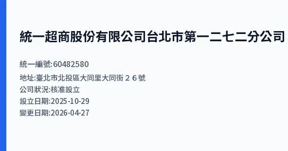 統一超商股份有限公司台北市第一二七二分公司的照片-統編 60482580(臺北市) 公司登記資料與營業項目詳細圖表