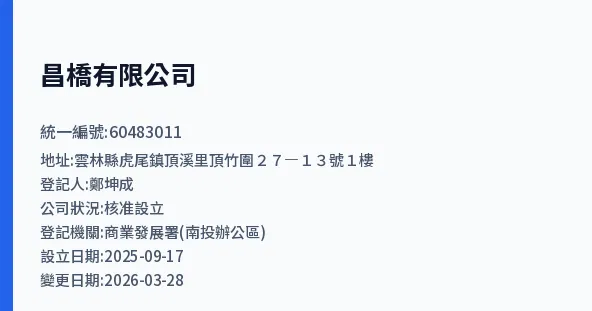 昌橋有限公司的照片-統編 60483011(雲林縣) 公司登記資料與營業項目詳細圖表