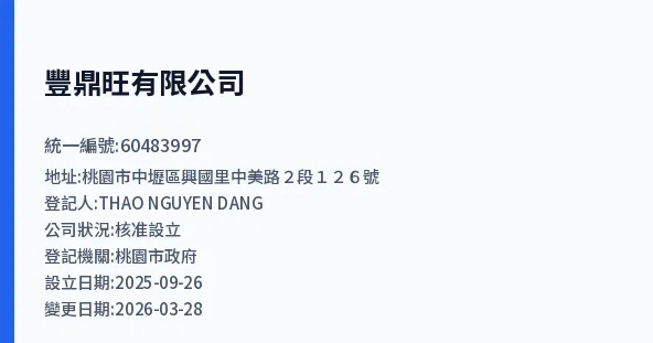 豐鼎旺有限公司的照片-統編 60483997(桃園市) 公司登記資料與營業項目詳細圖表