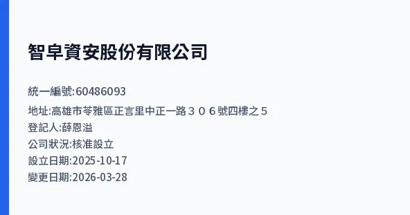 智皁資安股份有限公司的照片-統編 60486093(高雄市) 公司登記資料與營業項目詳細圖表