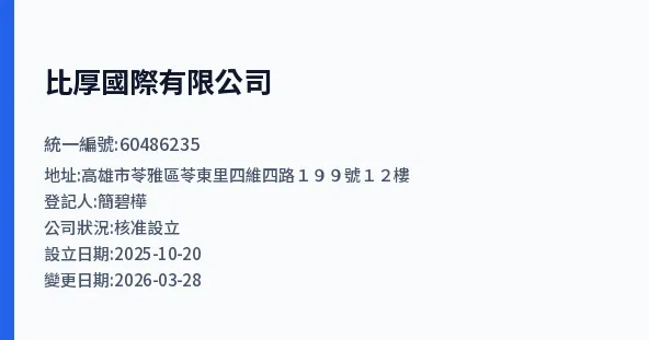 比厚國際有限公司的照片-統編 60486235(高雄市) 公司登記資料與營業項目詳細圖表