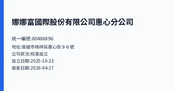 娜娜富國際股份有限公司惠心分公司的照片-統編 60486896(高雄市) 公司登記資料與營業項目詳細圖表