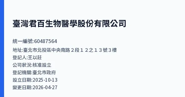 臺灣君百生物醫學股份有限公司的照片-統編 60487564(臺北市) 公司登記資料與營業項目詳細圖表