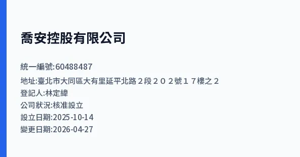 喬安控股有限公司的照片-統編 60488487(臺北市) 公司登記資料與營業項目詳細圖表