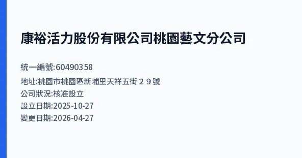 康裕活力股份有限公司桃園藝文分公司的照片-統編 60490358(桃園市) 公司登記資料與營業項目詳細圖表