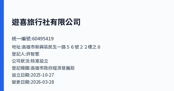 遊喜旅行社有限公司的照片-統編 60495419(高雄市) 公司登記資料與營業項目詳細圖表