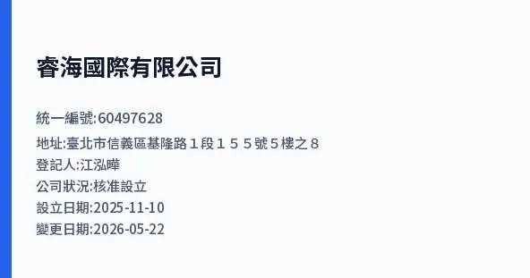 睿海國際有限公司的照片-統編 60497628(臺北市) 公司登記資料與營業項目詳細圖表