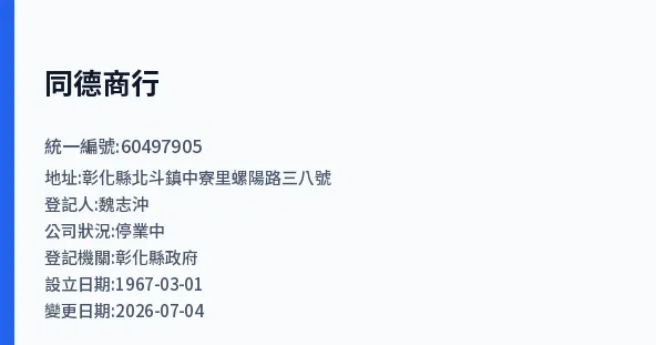 同德商行的照片-統編 60497905(彰化縣) 公司登記資料與營業項目詳細圖表