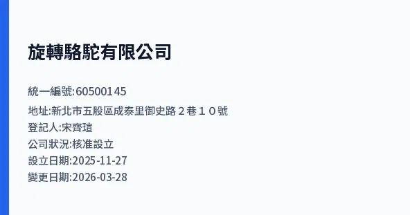 旋轉駱駝有限公司的照片-統編 60500145(新北市) 公司登記資料與營業項目詳細圖表