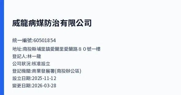 威龍病媒防治有限公司的照片-統編 60501854(南投縣) 公司登記資料與營業項目詳細圖表
