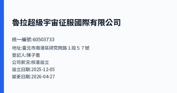 魯拉超級宇宙征服國際有限公司的照片-統編 60503733(臺北市) 公司登記資料與營業項目詳細圖表