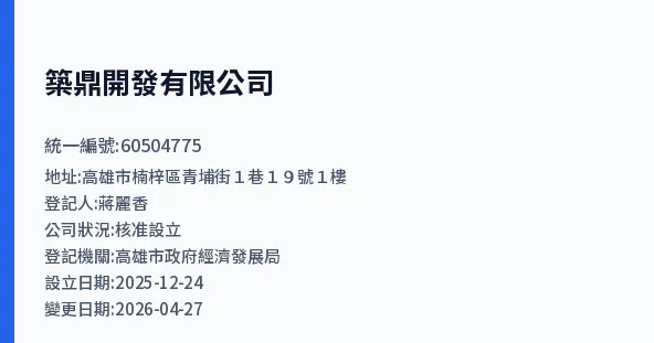 築鼎開發有限公司的照片-統編 60504775(高雄市) 公司登記資料與營業項目詳細圖表