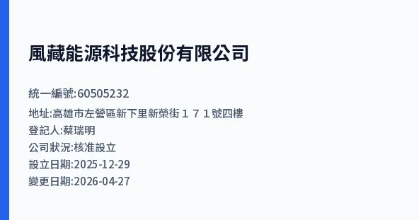 風藏能源科技股份有限公司的照片-統編 60505232(高雄市) 公司登記資料與營業項目詳細圖表
