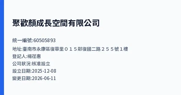 聚歡顏成長空間有限公司的照片-統編 60505893(臺南市) 公司登記資料與營業項目詳細圖表