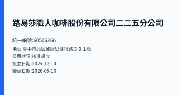 路易莎職人咖啡股份有限公司二二五分公司的照片-統編 60506366(臺中市) 公司登記資料與營業項目詳細圖表